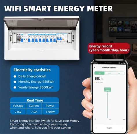 Wifi автомат 63а счётчик на Din рейку 550 грн Электрика Одесса на Olx