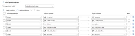 Mastering Change Data Capture Cdc With Azure Data Factory A Comprehensive Overview Iwconnect