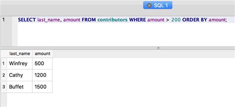 Sorting Results With ORDER BY A Gentle Introduction To SQL 0 0 1 Documentation