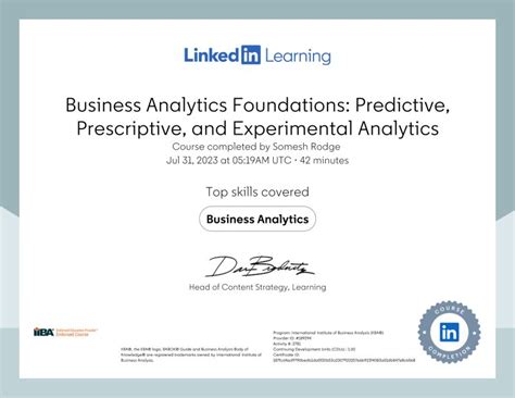 Somesh Rodge On Linkedin Certificate Of Completion