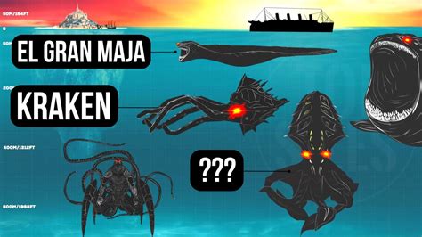 Kraken Monster Size At Liam Meudell Blog