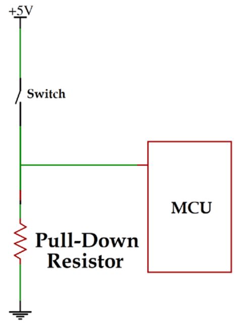 Random Characters In X Lcd Page Displays Arduino Forum