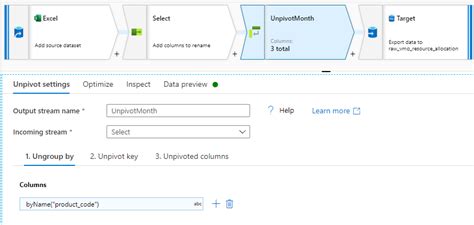 Data Factory Schema Drift And Unpivot Transformation Scalamatcherror Microsoft Qanda