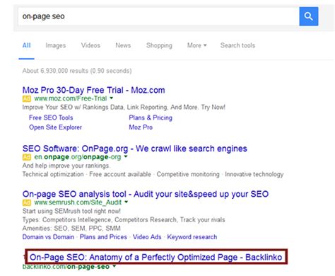 Double Your Pageviews With A Title Tag