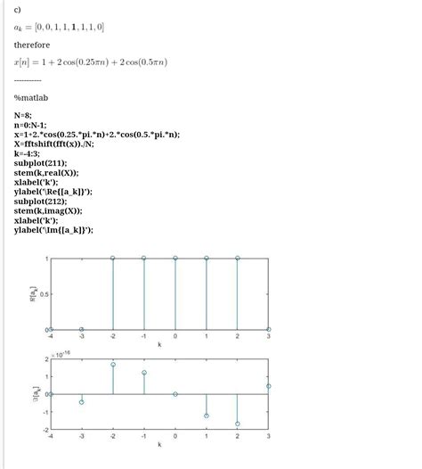 Solved Given The Fourier Series Coefficients Ak Below Determine