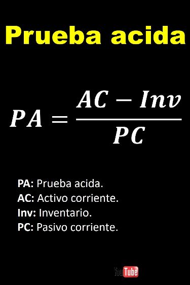 Ingreso Total Formula Artofit