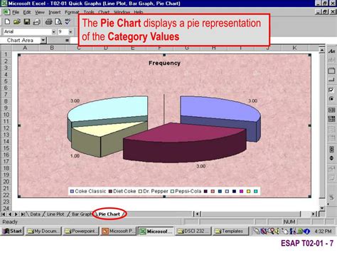 PPT T02 01 Quick Graphs Line Plot Bar Graph Pie Chart PowerPoint Presentation ID 4076206