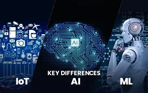 Advantages And Use Cases Of Aiot Merging Ai And Iot Off