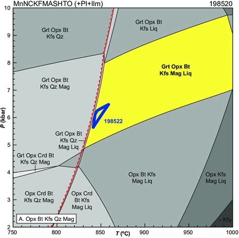 P T Pseudosection Calculated For Sample 198520 Garnet Bearing