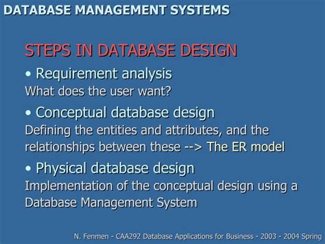 Database Management System Presentation Ppt Databases Computer Software And Applications