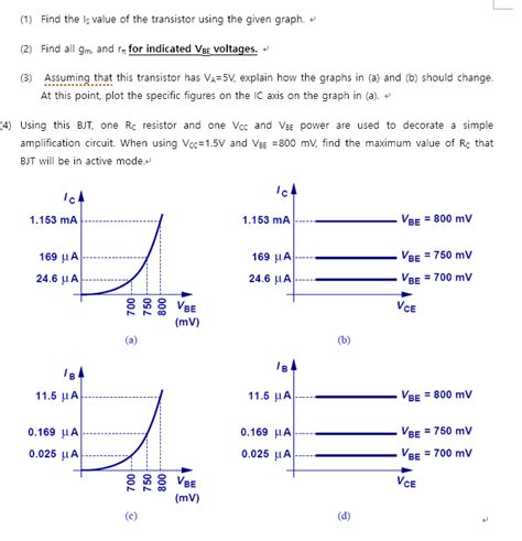 Solved Find The Is Value Of The Transistor Using The Chegg Com