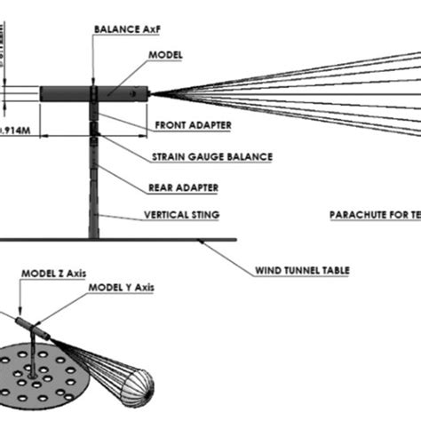 An Aircraft Dropping Sonobuoy 2 Download Scientific Diagram