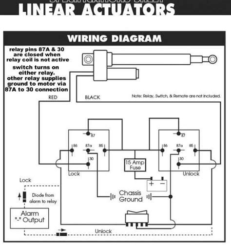 Unlocking The Secrets Of Linear Actuator Wiring