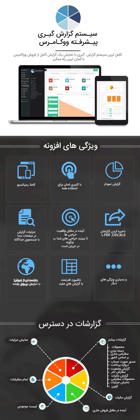 Advanced Woocommerce Reporting مگاتم