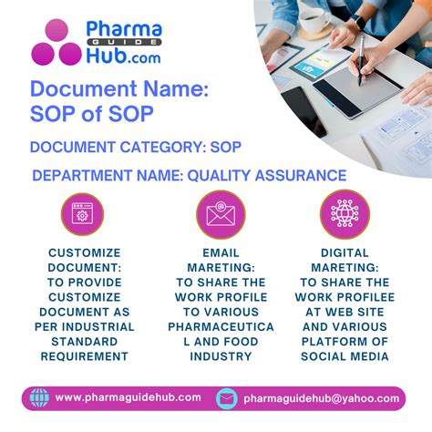 SOP OF SOP PharmaGuideHub