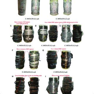 Failure Modes For The Specimen Under Cyclic Compression A