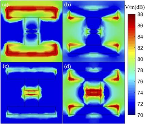 Broadband Phase Modulated Metasurface Based On Vanadium Dioxide Patches