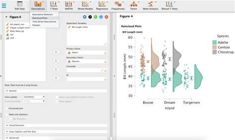 Raincloud Plots In Jasp Incredibly Useful Surprisingly Easy Jasp Free And User Friendly