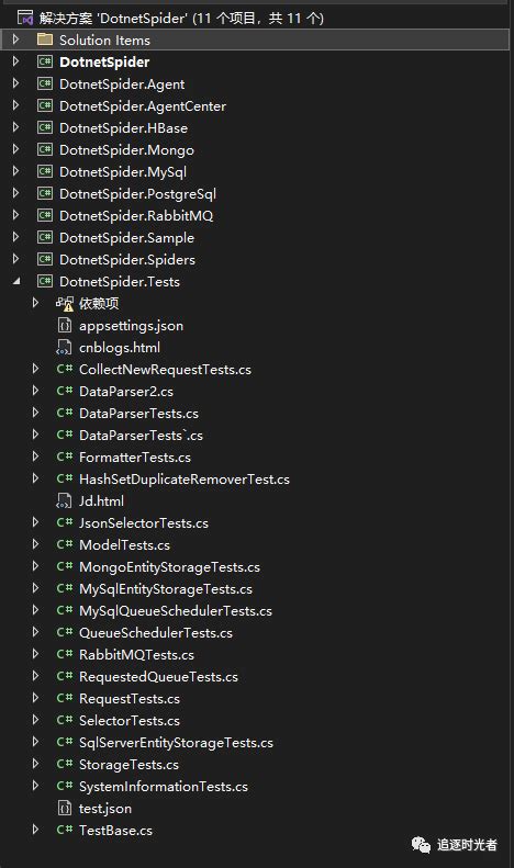 Net使用分布式网络爬虫框架dotnetspider快速开发爬虫功能equeuedistinctbfsscheduler