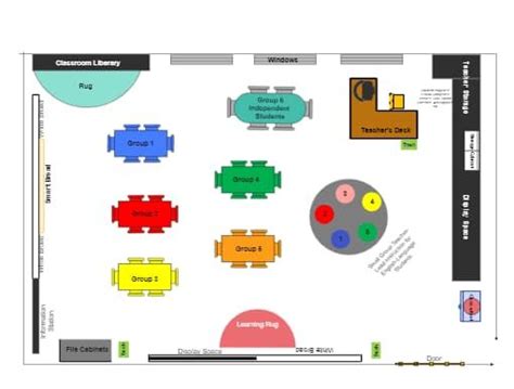 Classroom Layout Management Classroom Layout Classroom 8th Grade Math