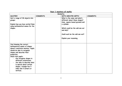 Maths Mastery Year 1 Geometry Teaching Resources