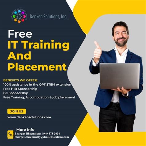 Bheemisetty Bhargav On Linkedin Opt Cpt Day1 F1 Stemjobs Fulltime Freshers Job W2