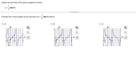 solved graph two periods of the given tangent function 1 y