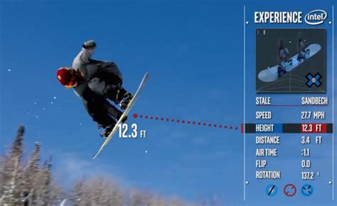 Intel Quark Microcontroller Developer Kit D2000 Du Quark à 15