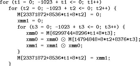 Figure From Transparent Parallelization Of Binary Code Semantic Scholar