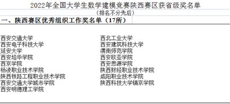 渭師學子在全國大學生數學建模競賽中喜獲全國一等獎並被評為優秀組織工作獎中國網