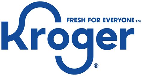 Kroger Silicon Spectra