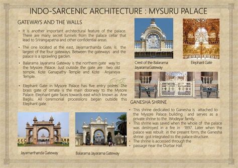 Mysuru Palace Architecture Pptx