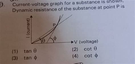 Current Voltage Graph For A Substance Is Shown Dynamic Resistance Of The