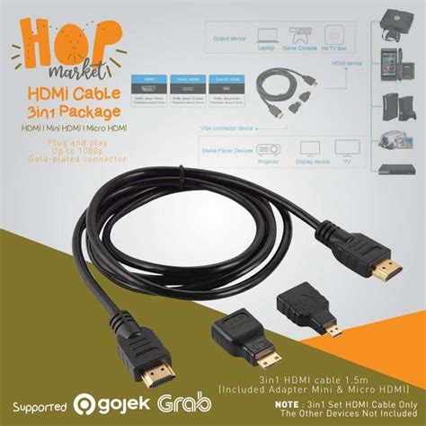Jual Kabel HDMI 3in1 (Standard Mini Micro HDMI Connector Adaptor ...