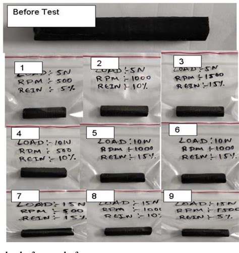 Figure 8 From Characterization Of Polymethyl Methacrylate Pmma