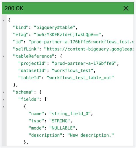 Updating Bigquery Table Schemas Community Tech Alliance