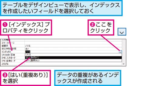 Accessのインポートエラー「インデックスが有効範囲にありません」