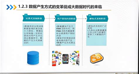第一章 大数据概述（笔记）大数据包括文本图片视频文档等类型 Csdn博客