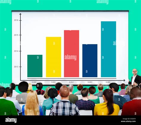Bar Graph Analysis Achievement Improvement Strategy Success Concept