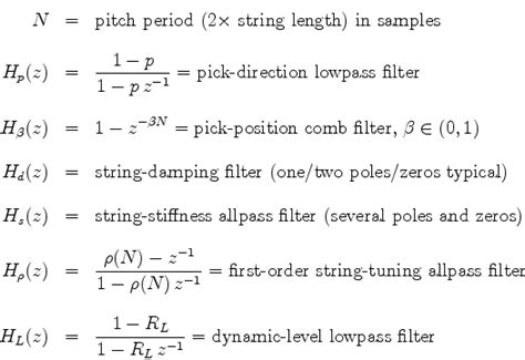 Extended Karplus Strong Eks Algorithm Jaffe Smith 1983