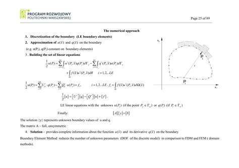 FINITE ELEMENT METHOD I Lecture Notes Pdf