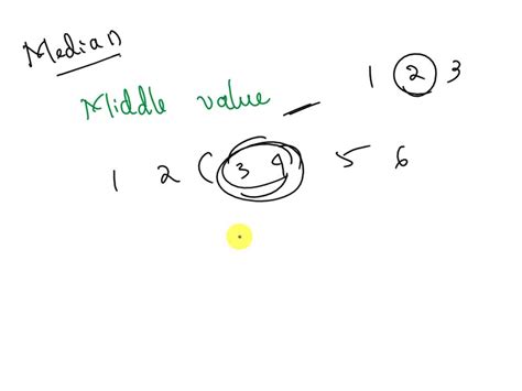 Solved Discuss In Detail How To Interpret The Mean Median And