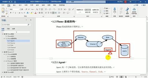 【尚硅谷】大数据技术之flume教程从入门到实战 哔哩哔哩