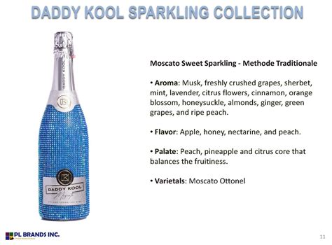 Daddy Kool Copy — Lnj Brands