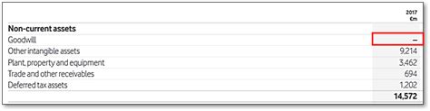 Ixbrl Tagging Features Xbrl