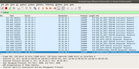 ipsec on linux strongswan configuration ikev2 route based gre psk
