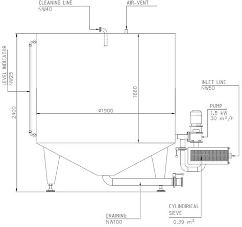 Caustic Regeneration Process At Wilfred King Blog