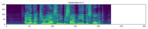 Librosa Spectrogram