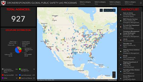 Informational Dashboards Esri Community