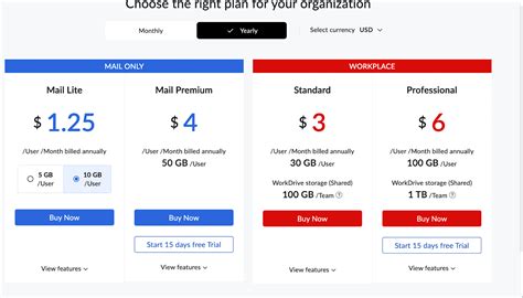 Buy Email Domain Domain For Email Id 3 Ways